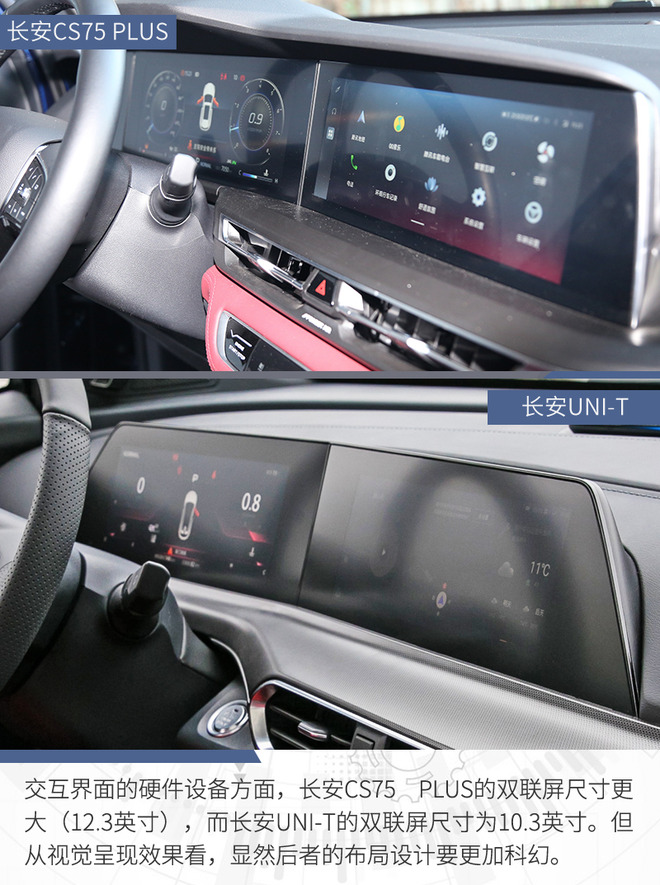 同为高颜 高配suv 长安cs75 Plus对比uni T 汽车 中国江苏网